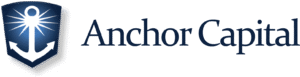 Anchor Capital Risk Managed Funds - Anchor Capital Management Group, Inc.